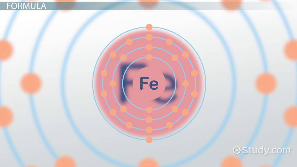 Iron II Oxide | Formula, Properties & Uses - Lesson | Study.com