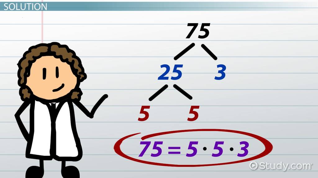 Calculating The Square Root Of 48 How To Steps Lesson Study