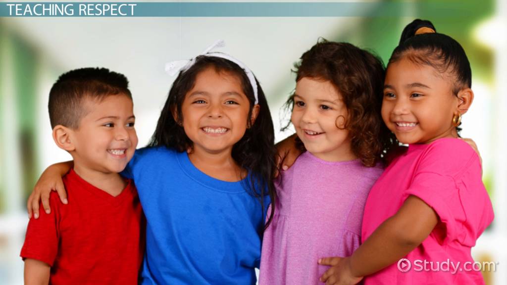 Creating A Classroom Environment That Supports Cultural Diversity