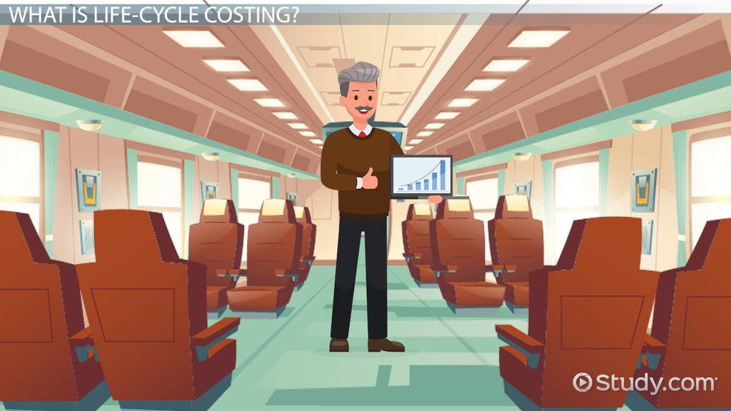 Life-Cycle Costing: Definition, Formula & Examples - Lesson | Study.com