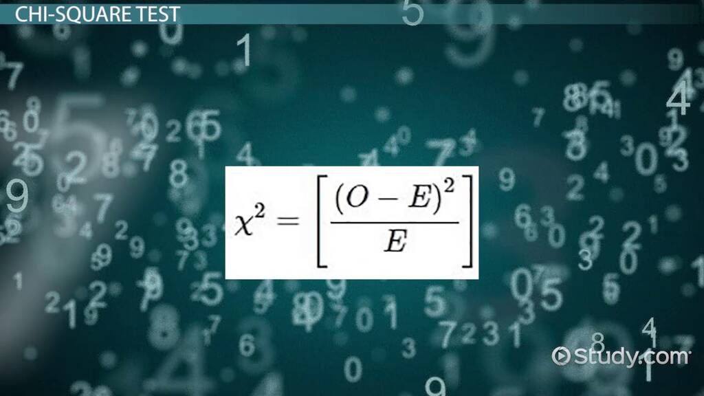 Goodness of Fit Test | Definition, Types & Examples - Lesson | Study.com