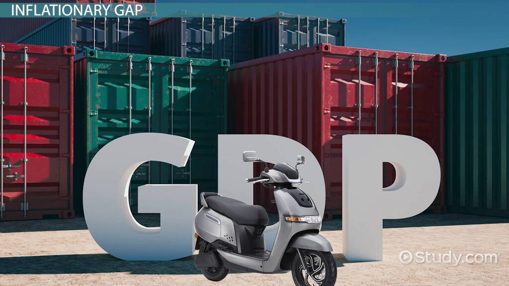 Inflationary Gap Definition & Calculations - Video | Study.com