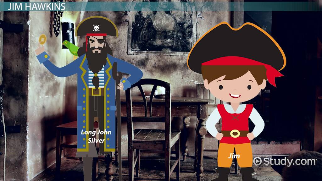 Treasure Island by Robert Louis Stevenson | Summary & Genre - Lesson ...