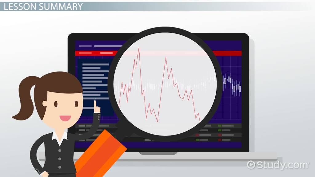 Monitoring Portfolio Performance: Techniques & Importance - Lesson ...