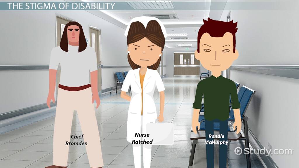 One Flew Over the Cuckoo's Nest by Ken Kesey | Meaning & Themes - Video ...