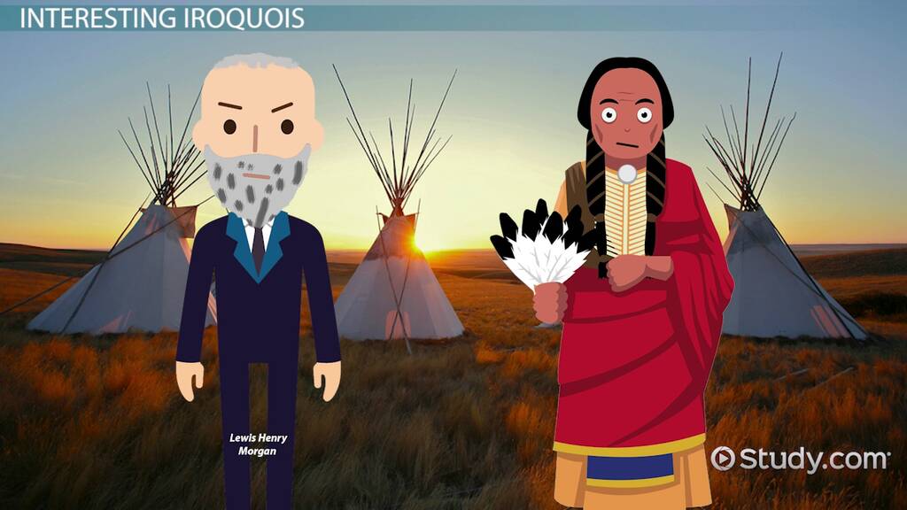 Lewis Henry Morgan | Biography, Works & Theory - Video | Study.com