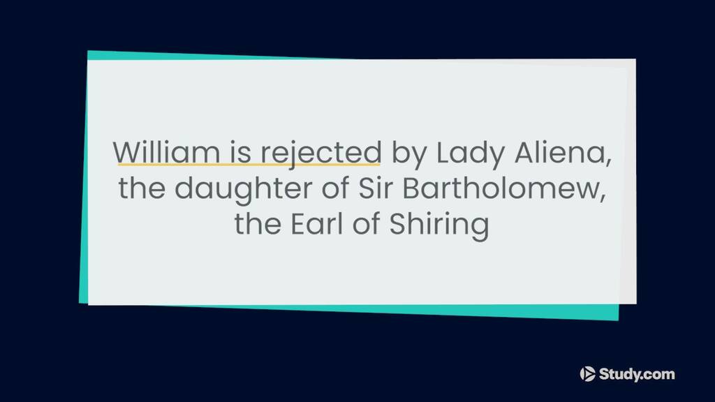 William Hamleigh: The Pillars of the Earth | Character & Analysis ...