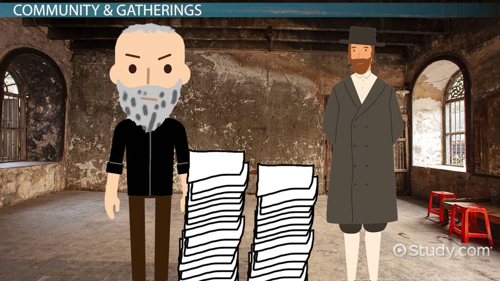 Jewish Ghettos in World War II: Conditions & Community - Lesson | Study.com