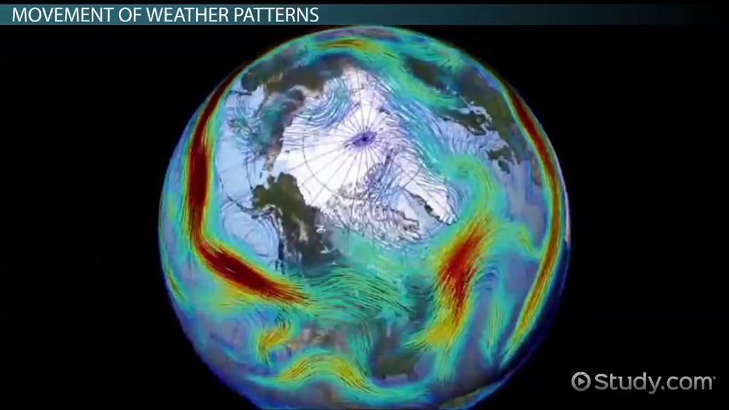 A Study Of 30 Years Of Weather Pattern Uncovering Climate Trends Food