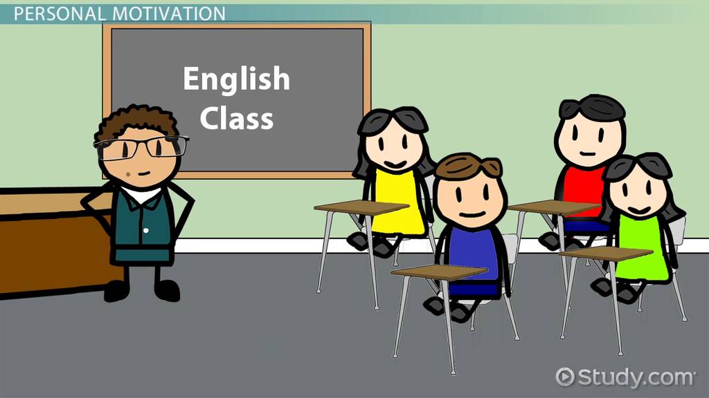 Sociocultural Influences on ELL Students - Lesson | Study.com