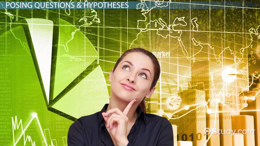 Forming Hypotheses & Questions About Economic Issues - Lesson | Study.com