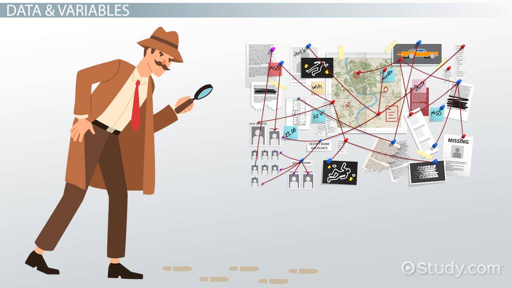 Solving Multi-Step Word Problems with the 4 Operations: Lesson for Kids ...