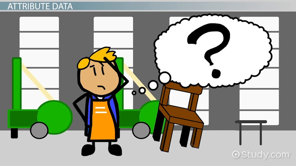 What Are Control Charts for Attributes? - Lesson | Study.com