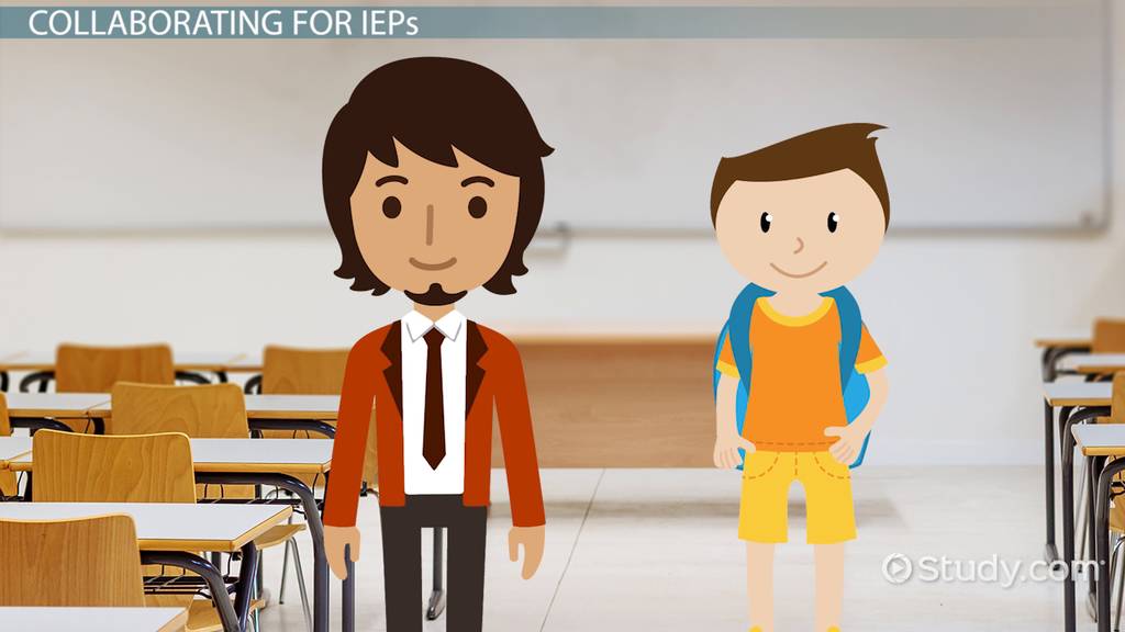 School-Wide Collaboration in Special Education - Lesson | Study.com