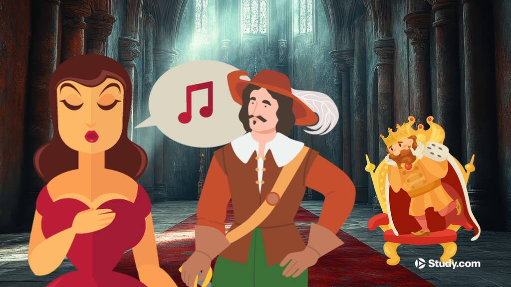 Hamlet by Shakespeare: Act 4, Scene 5 | Summary & Quotes - Video ...