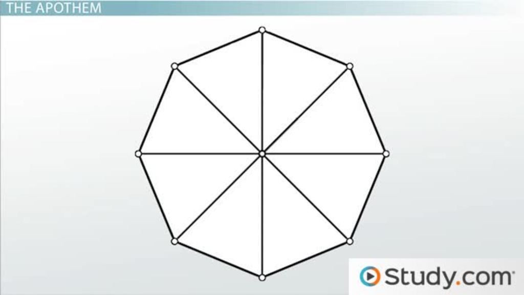 Area Of A Regular Polygon Formula Examples Video Lesson