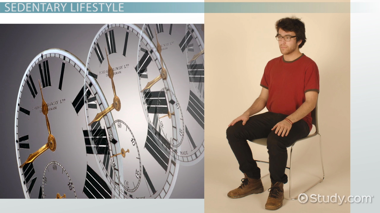 Mitigating the Effects of Personal Health Risk Factors - Lesson | Study.com