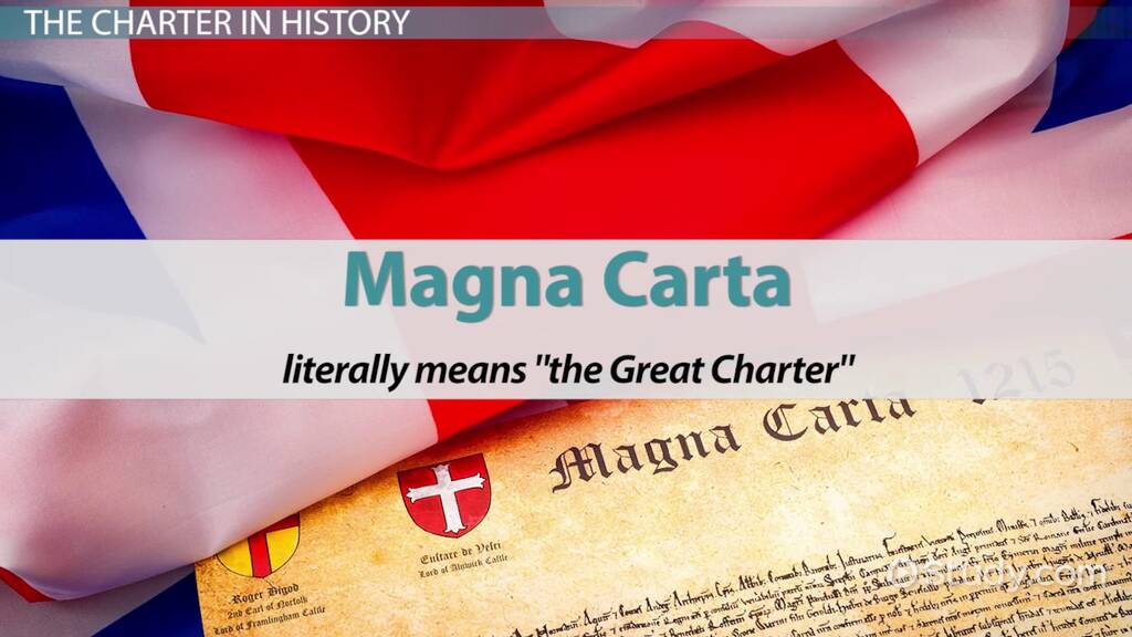 Charter Document Working Women's Charter – Women's Labour