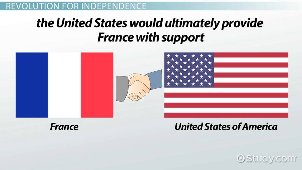 American Foreign Policy in the First Indochina War - Lesson | Study.com