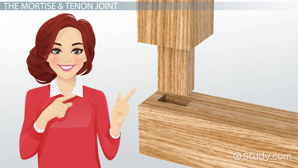 Mortise & Tenon Joint | Definition, Construction & Tool - Lesson ...