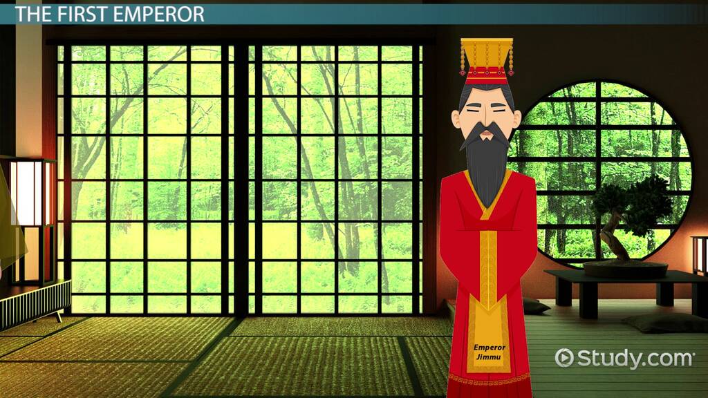Japanese Monarchy History Emperors Government Lesson Study