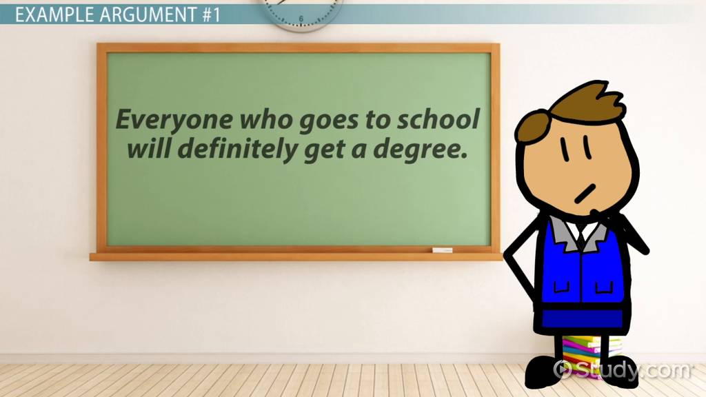 Valid Arguments In Deductive Logic Definition Examples Lesson