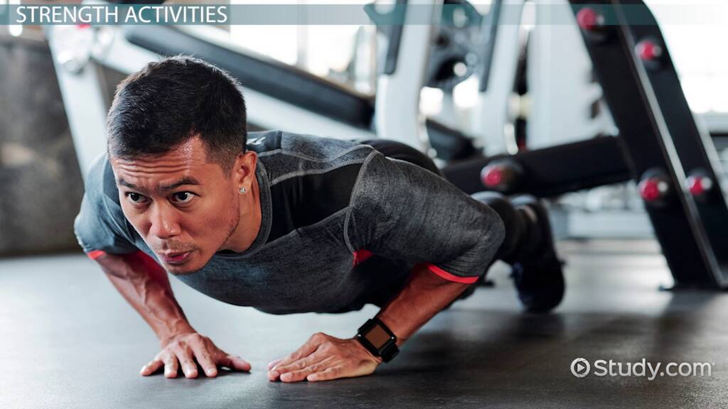 Write The Three Types Of Muscular Strength And Endurance Training ...