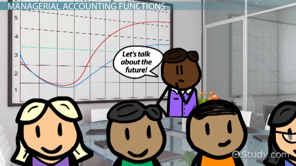 Managerial Accounting Functions - Lesson | Study.com