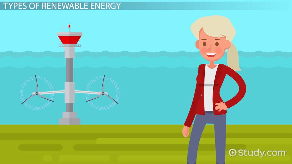 Renewable Energy Lesson For Kids Sources Types Video Lesson Renewable Energy Lesson For Kids Sources Types Video Lesson