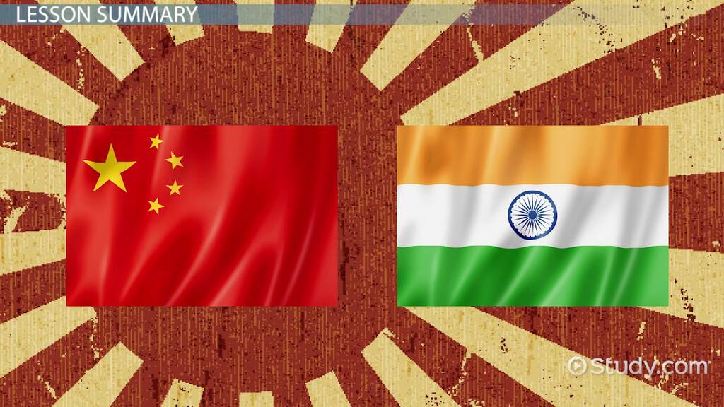 Technological Developments & Contributions of Asia - Lesson | Study.com