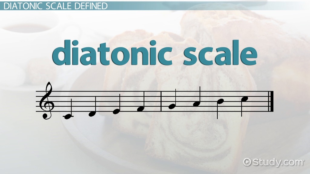  DIATONIC THEORY Ecousarecycling