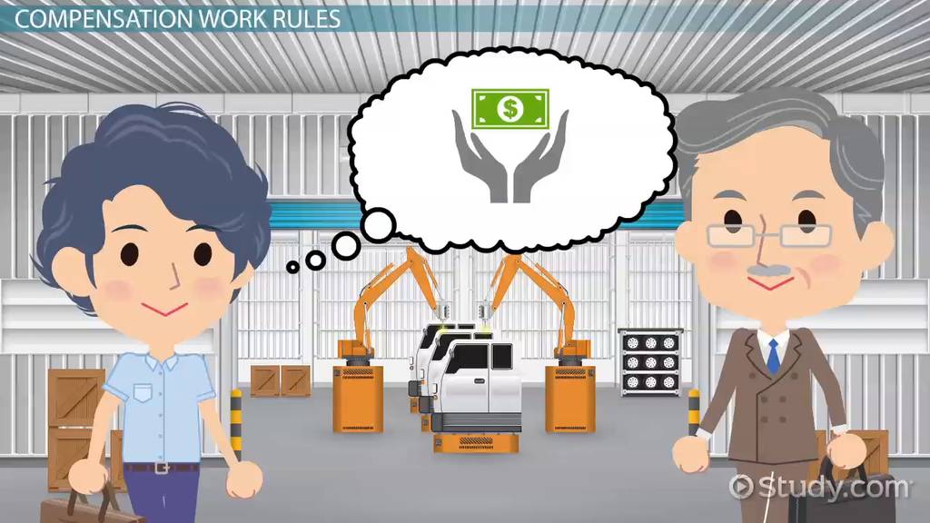 Work Rules: Categories & Influences - Lesson | Study.com