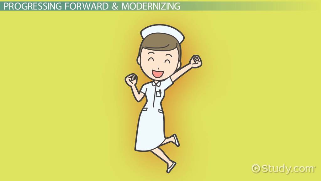 Using Educational Informatics in Nursing - Lesson | Study.com