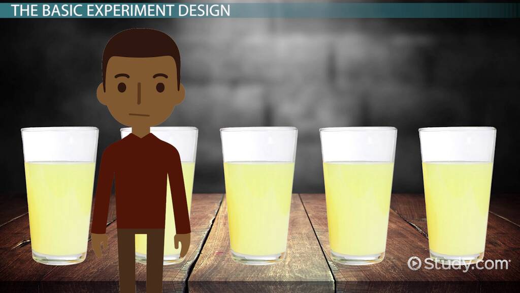 Fair Test | Definition, Design & Examples - Lesson | Study.com