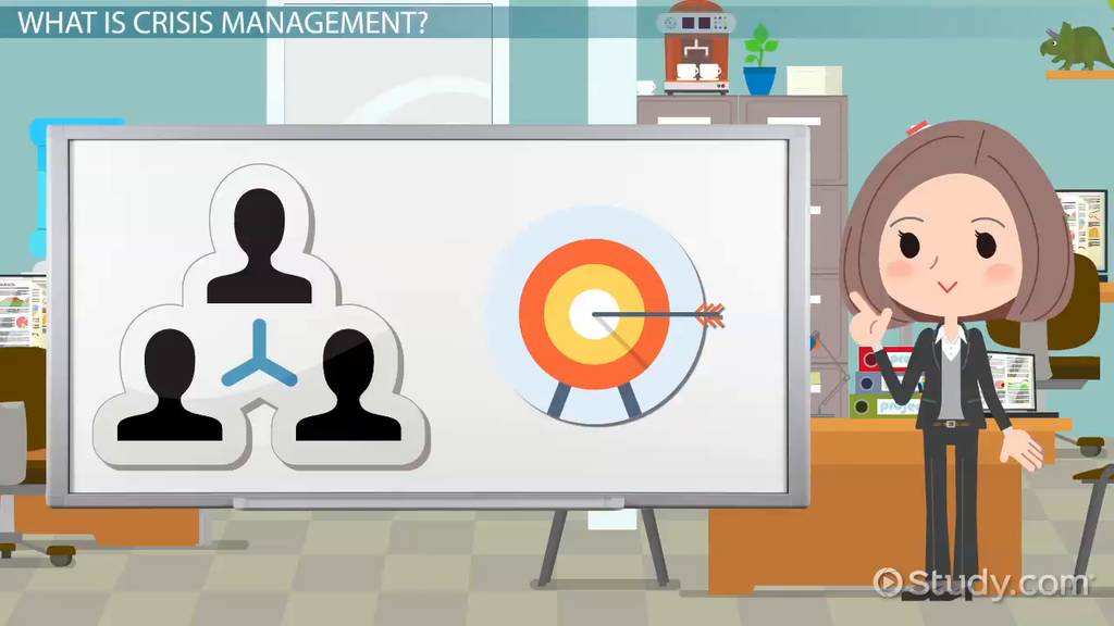 Crisis Management in International Business - Lesson | Study.com