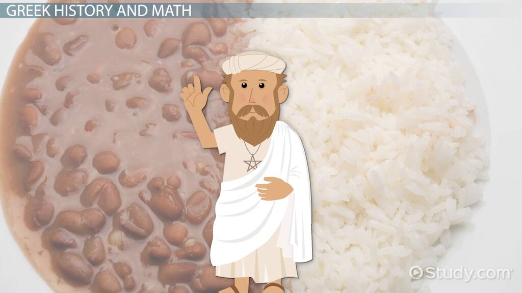 Activities for Integrating Math & History in the Classroom - Lesson ...