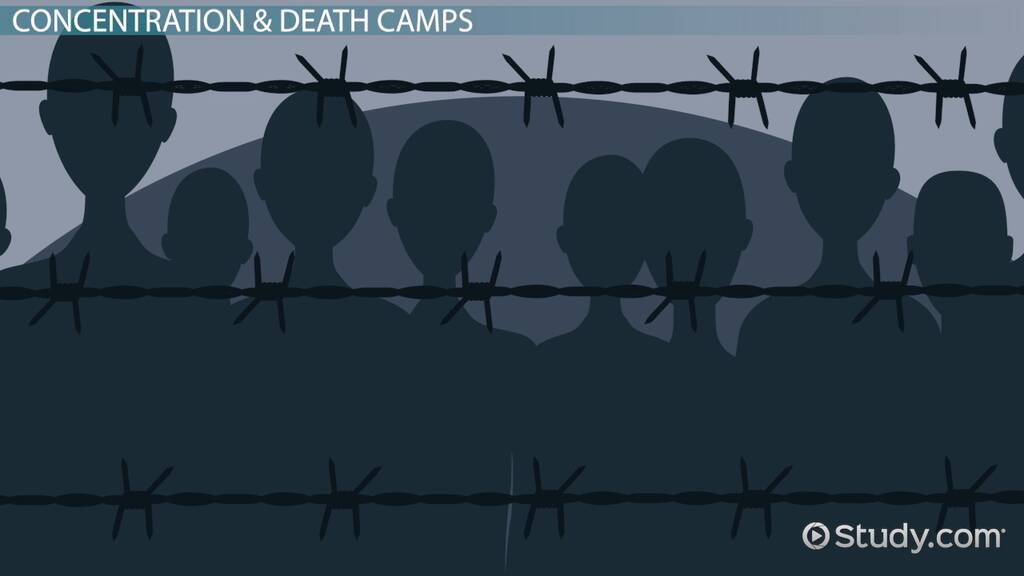 Liberation of Concentration & Death Camps: Conditions & Survivors ...