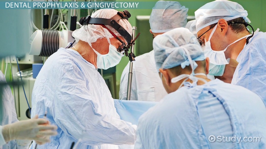 Oral Cavity Procedure Terminology - Lesson | Study.com