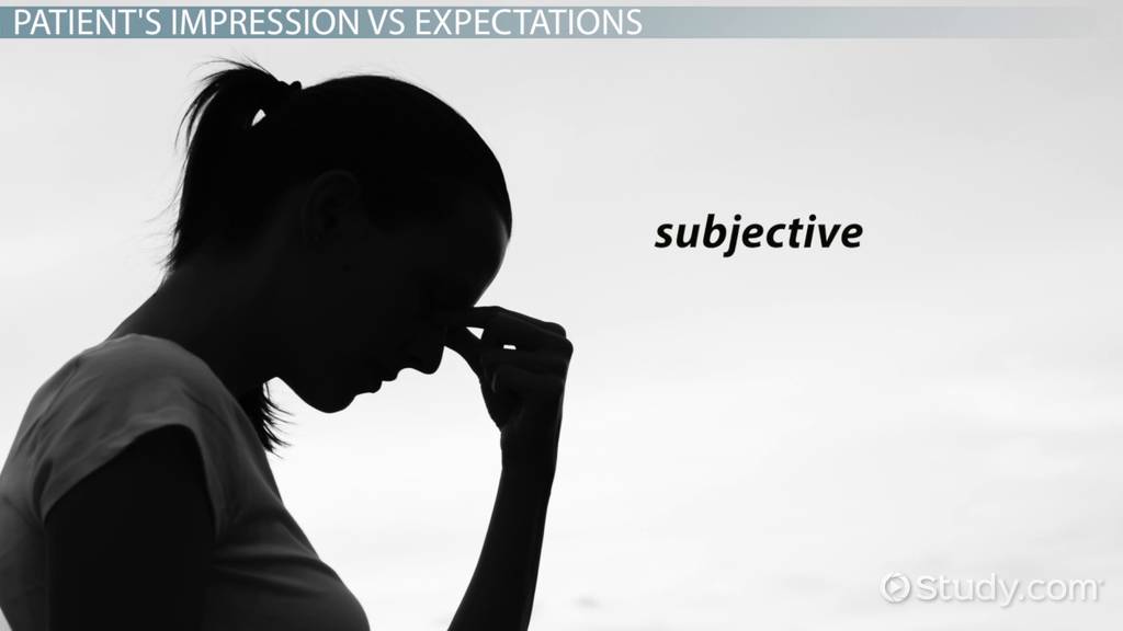 Measuring Psychological Treatment Effectiveness - Lesson | Study.com