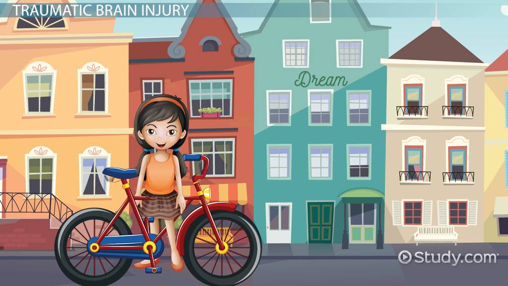 Teaching Students with Traumatic Brain Injury - Lesson | Study.com