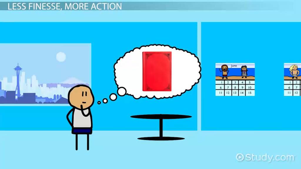 Becoming a Learning Organization: Steps & Strategies - Lesson | Study.com