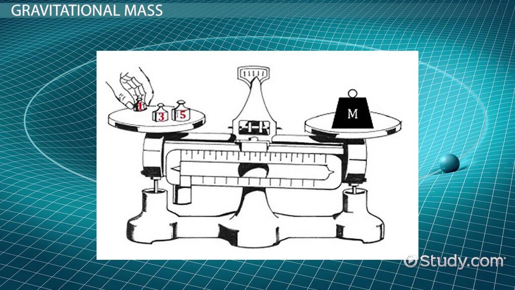 Inertial vs. Gravitational Mass | Examples & Applications - Video | Study.com