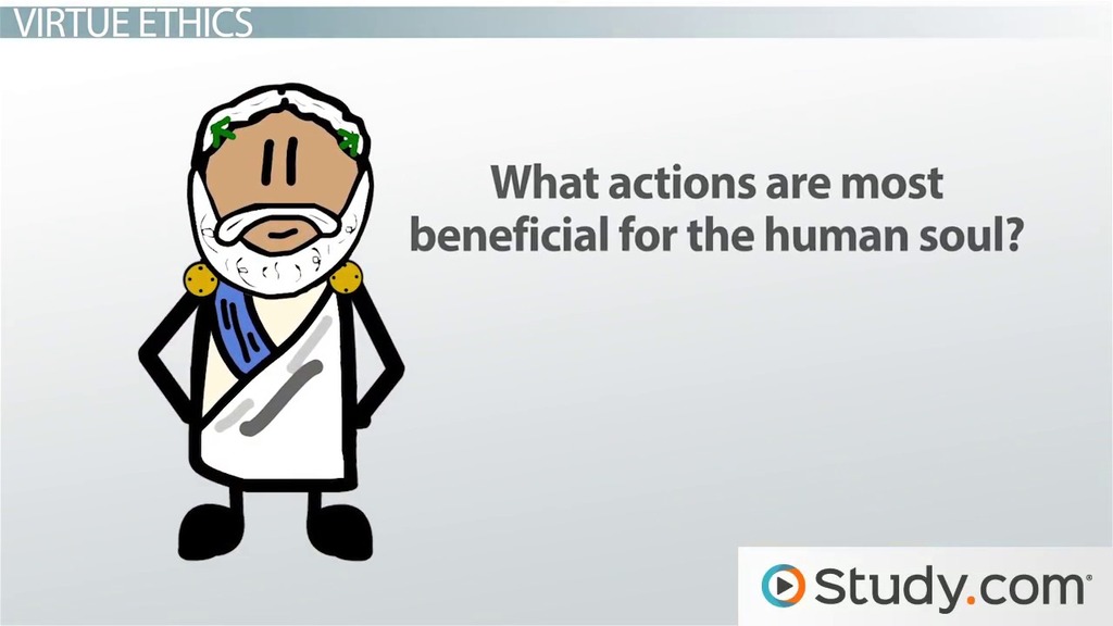 Euthyphro by Plato | Summary, Ethics & Analysis - Lesson | Study.com