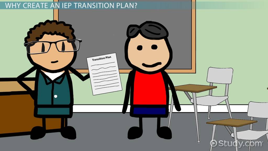 IEP Transition Plan Template - Video | Study.com
