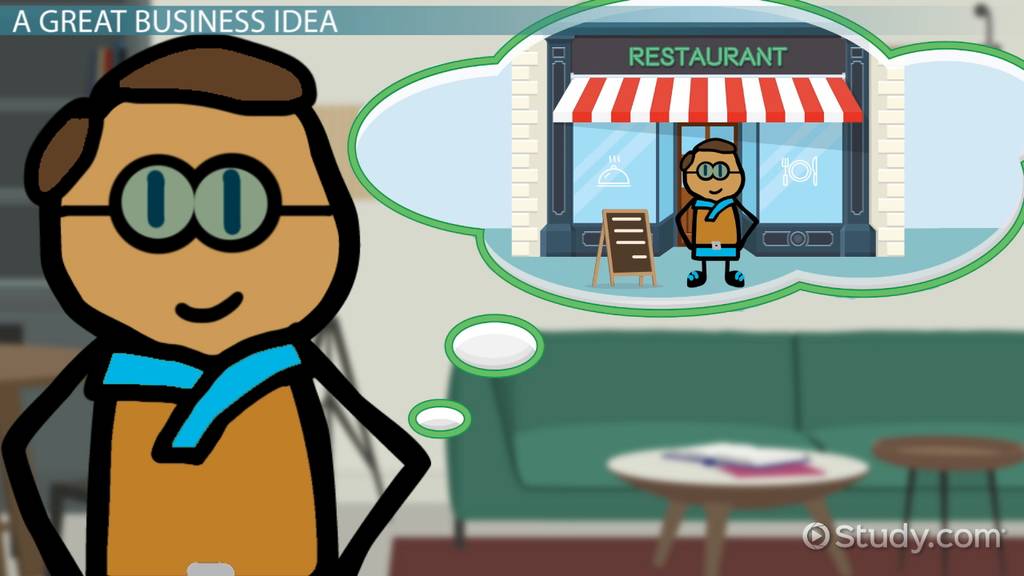 Feasibility Plans for Small Businesses - Lesson | Study.com