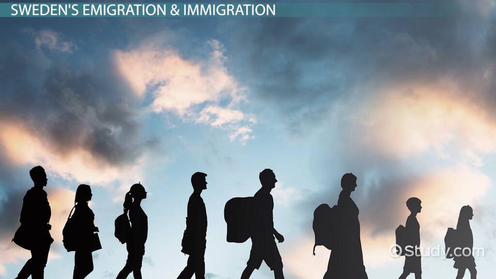 Sweden Racial Demographics| Ethnic Groups & History - Lesson | Study.com