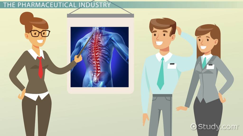 Divisions of the Healthcare System - Lesson | Study.com