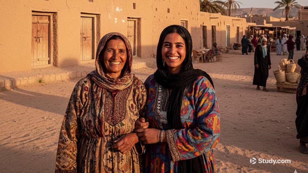 Libya Ethnic Groups | Demographics, Population & Cultures - Lesson ...