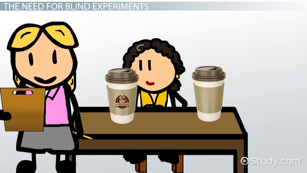 Blind Study In Research Definition Experiment Examples Video Blind Study In Research Definition Experiment Examples Video