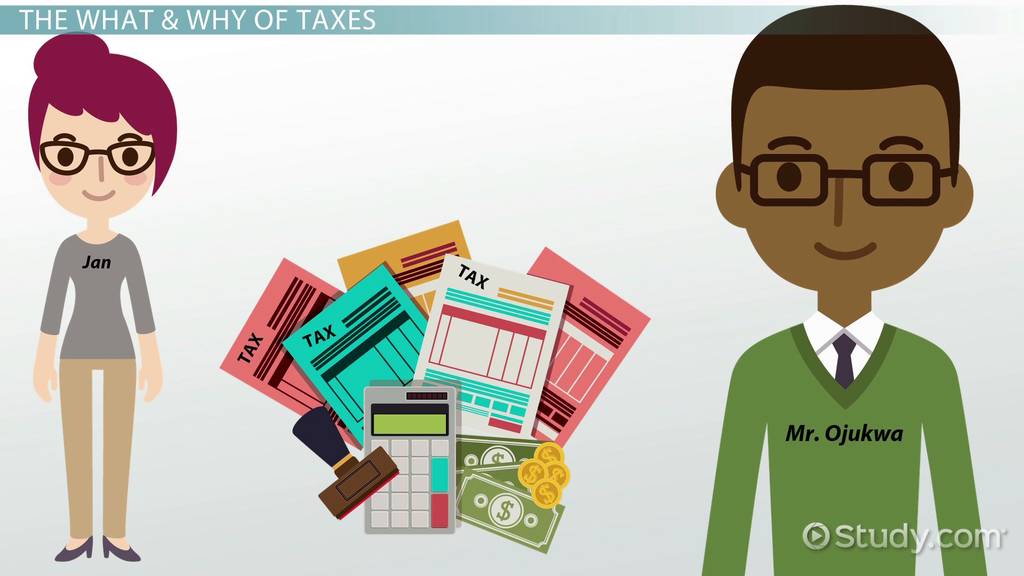 The Federal Tax System: Filing Taxes & Auditing - Lesson | Study.com